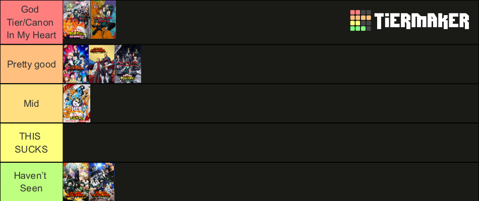MHA OVA Tier List (Community Rankings) - TierMaker