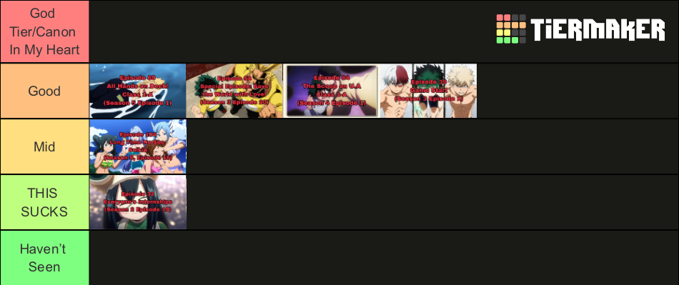 MHA Filler Tier List (Community Rankings) - TierMaker