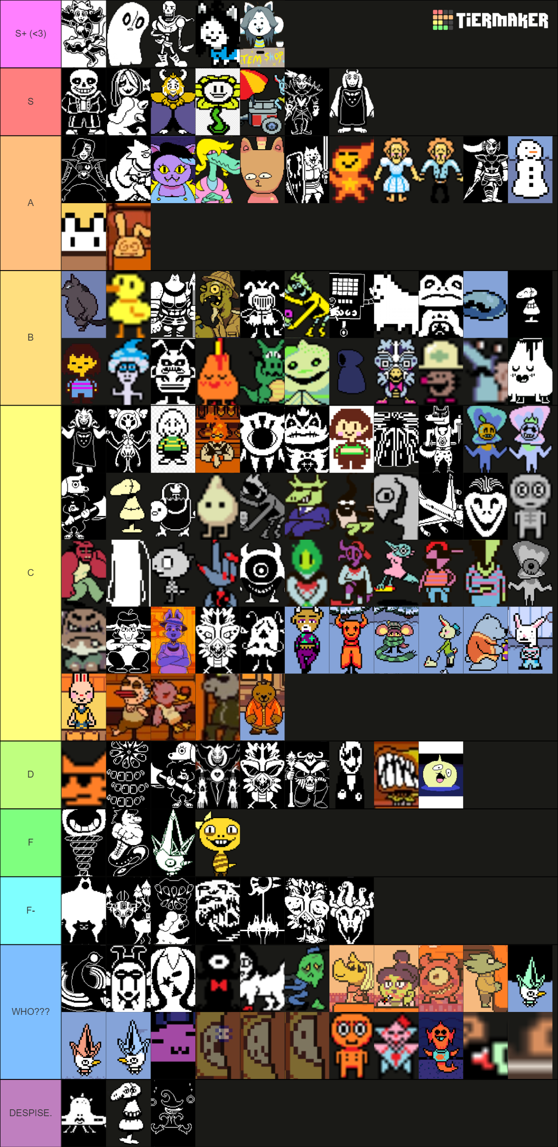 All Undertale Characters Tier List (Community Rankings) - TierMaker