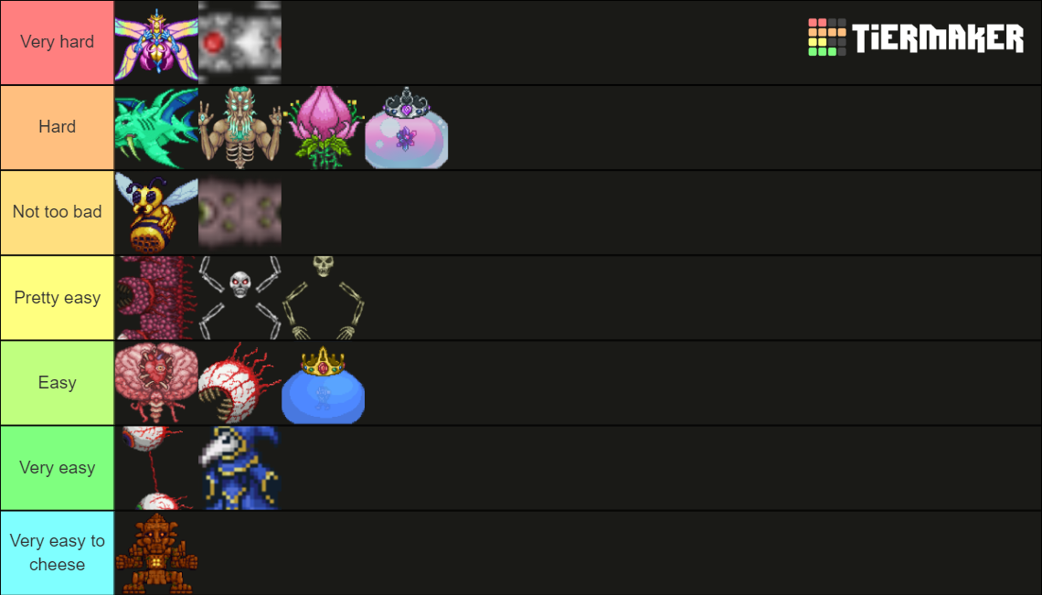 Terraria 1.4 boss difficulty Tier List (Community Rankings) - TierMaker