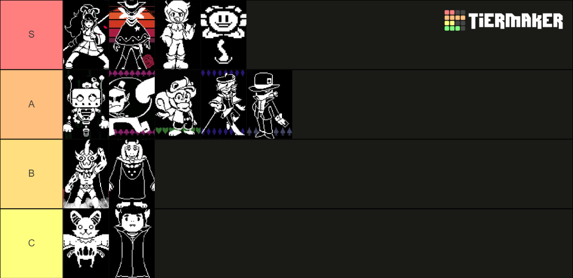 Undertale Yellow Characters Tier List (Community Rankings) - TierMaker