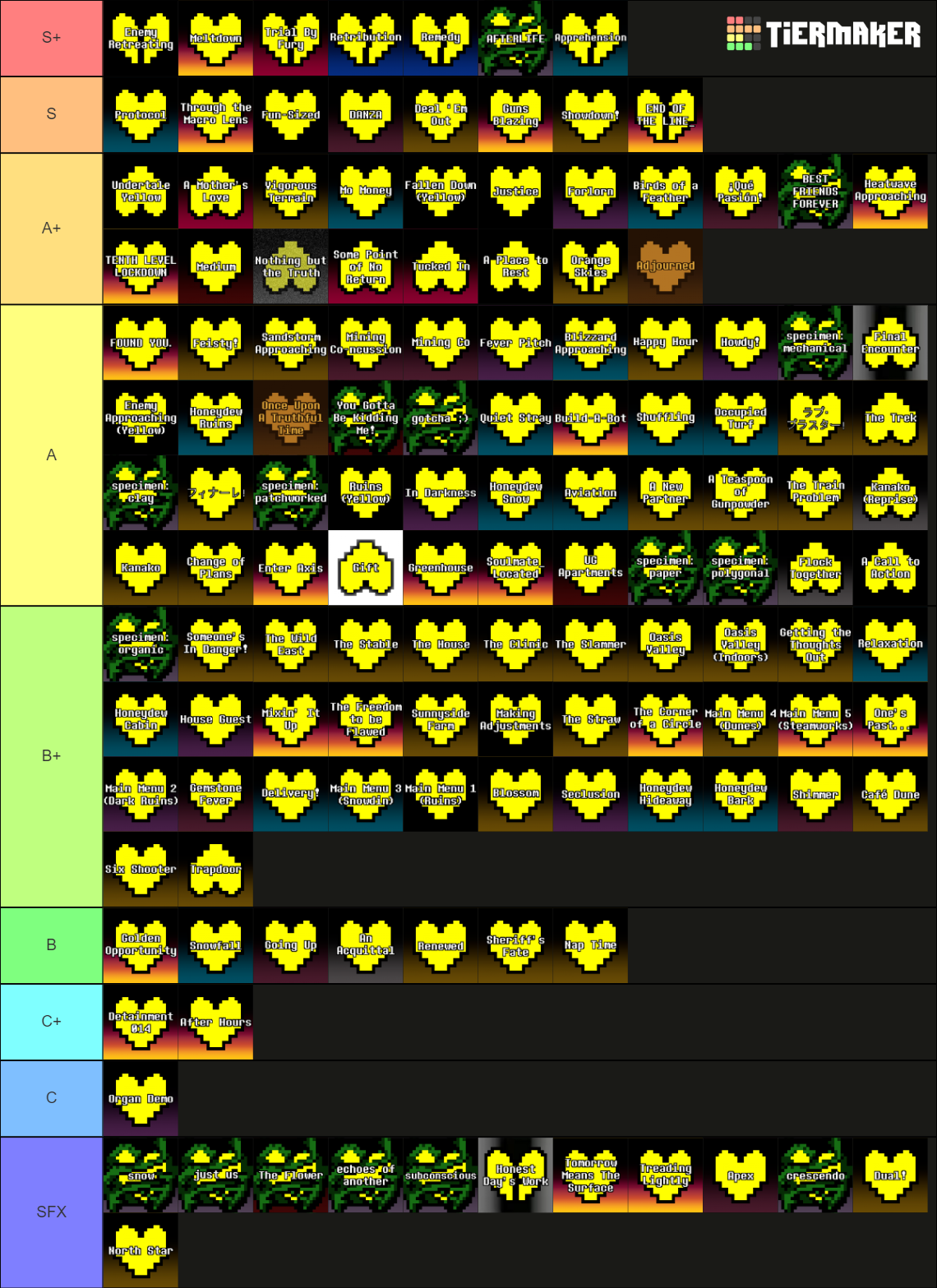 Undertale Yellow Soundtrack Tier List (Community Rankings) - TierMaker
