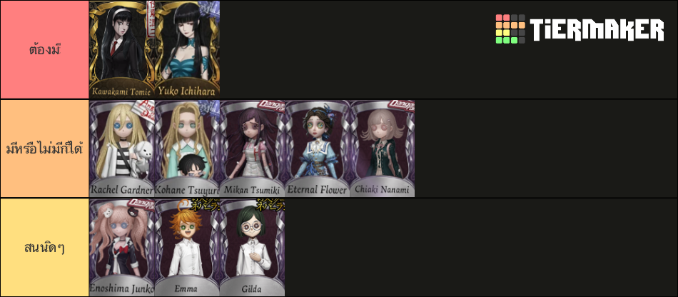 Identity V Costumes | All A / S / SS Skins Tier List (Community ...