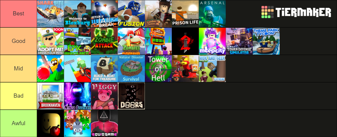 Roblox Games Tier List (Community Rankings) - TierMaker