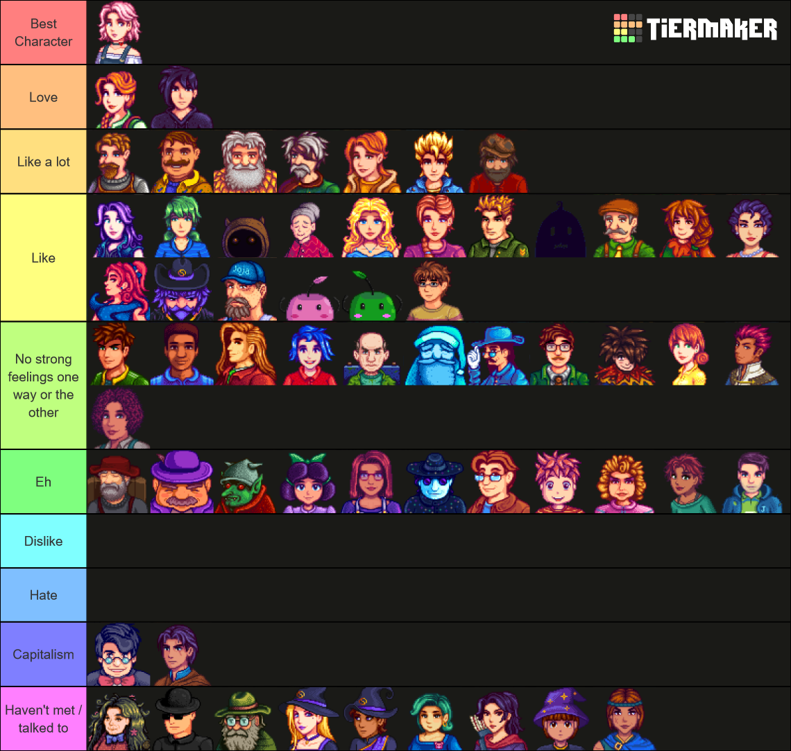Stardew Valley Expanded Character Tier List (Community Rankings ...