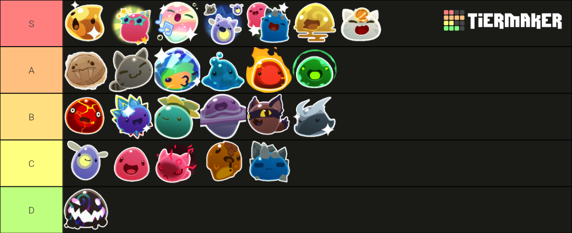 Slime Rancher Slimes Tier List (Community Rankings) - TierMaker