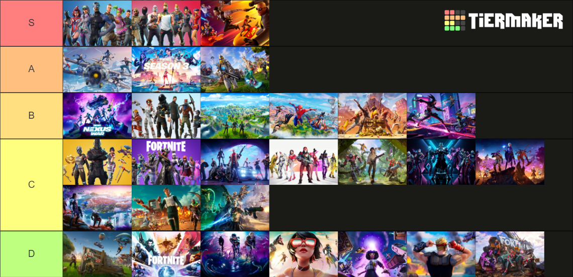 All Fortnite Seasons Tier List (Community Rankings) - TierMaker