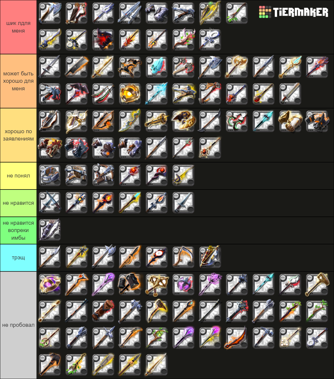 Albion Online Weapons Tier List (Community Rankings) - TierMaker