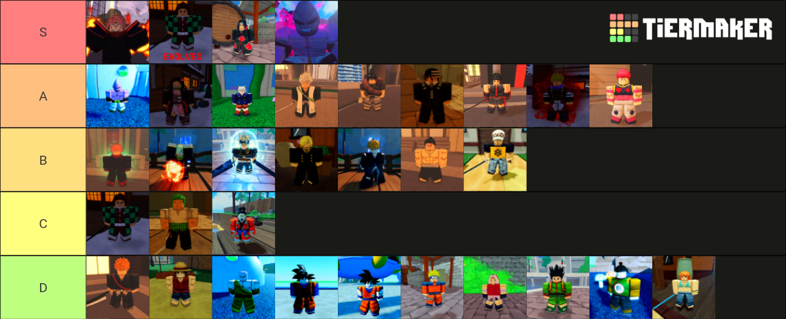 Anime Switch Tier List (Community Rankings) - TierMaker