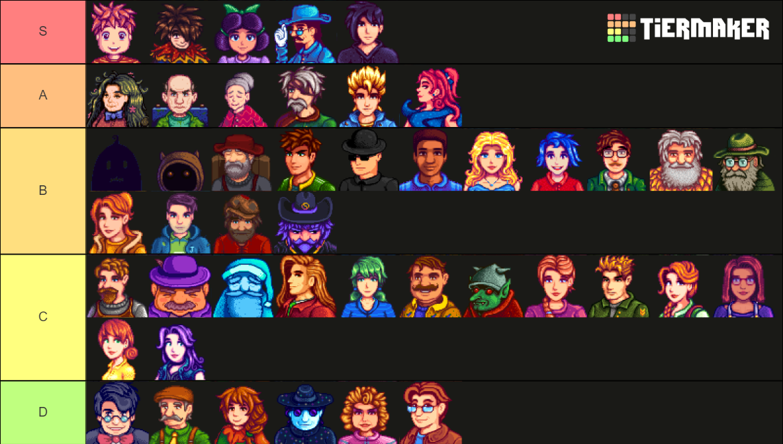 Stardew Valley 1.5 Update All NPCs Tier List (Community Rankings ...