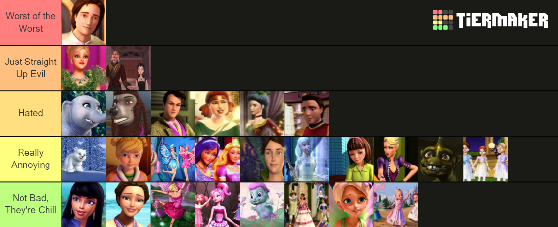 The Worst Barbie Characters From Each Movie Tier List (Community ...