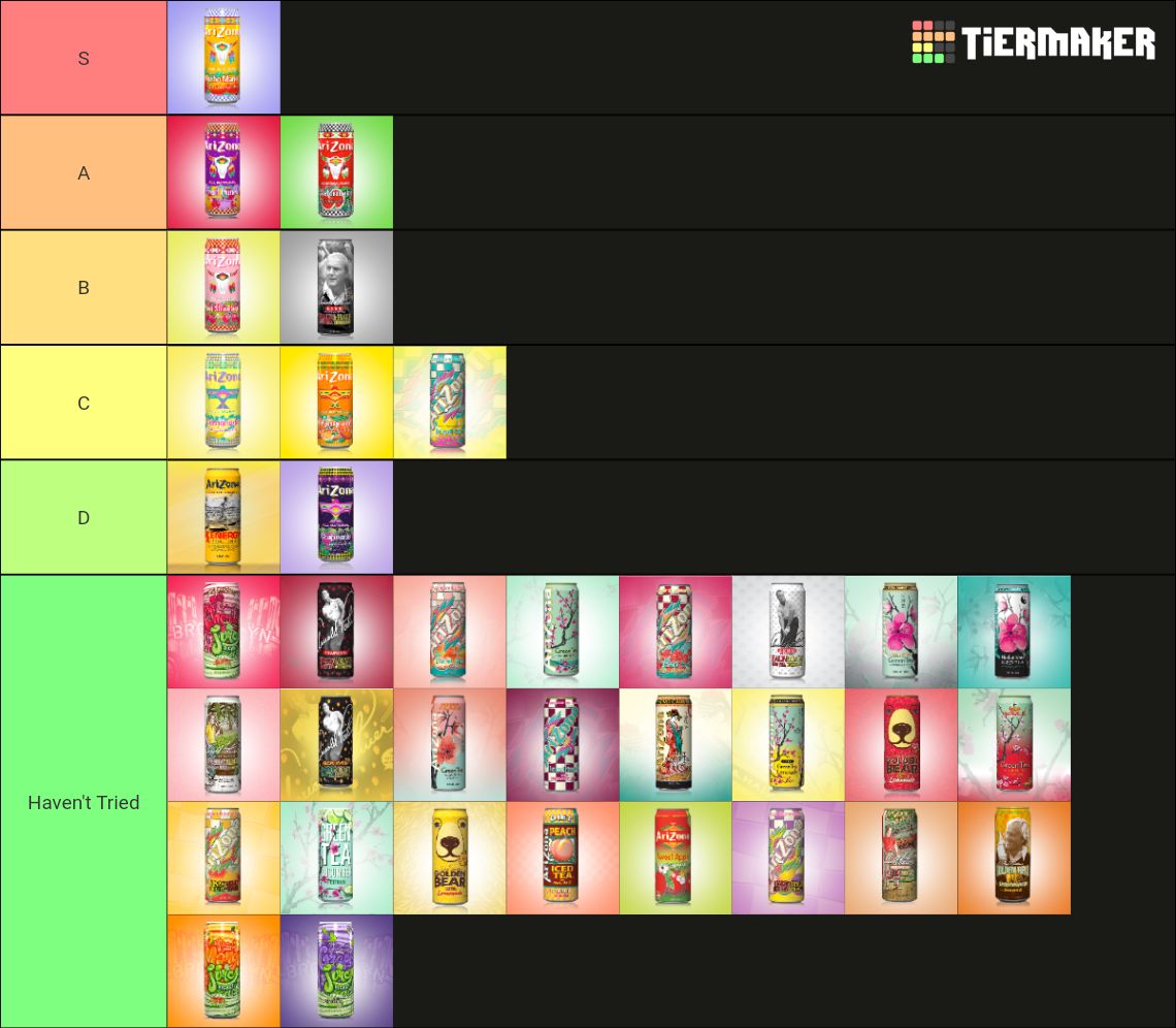 Arizona Tea Flavors Tier List (Community Rankings) - TierMaker