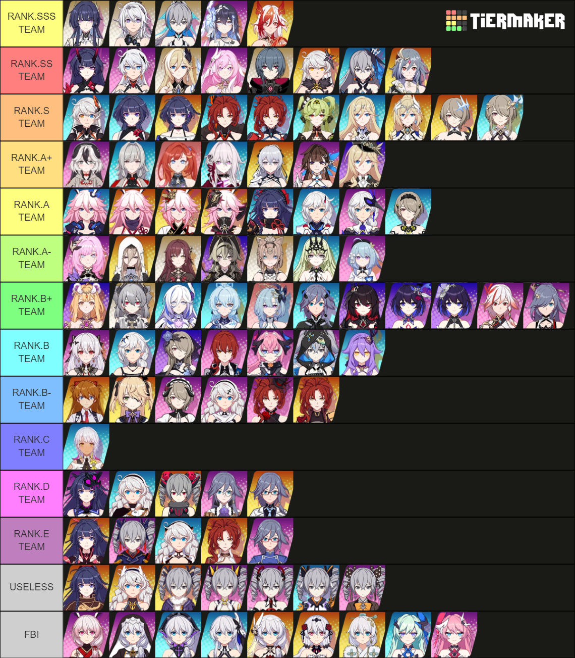 Honkai Impact 3 - 7.7 Val Tier List (Community Rankings) - TierMaker