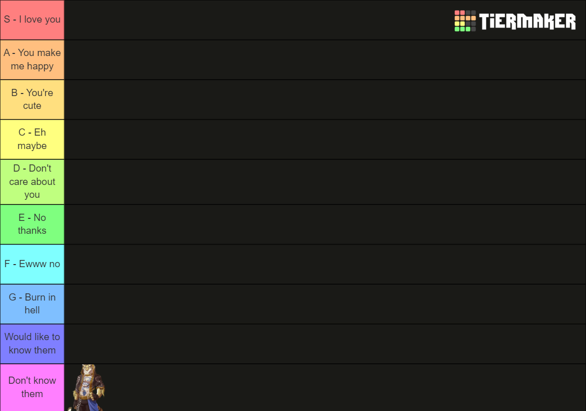 Furry Male Characters (220+ characters) Tier List (Community Rankings ...