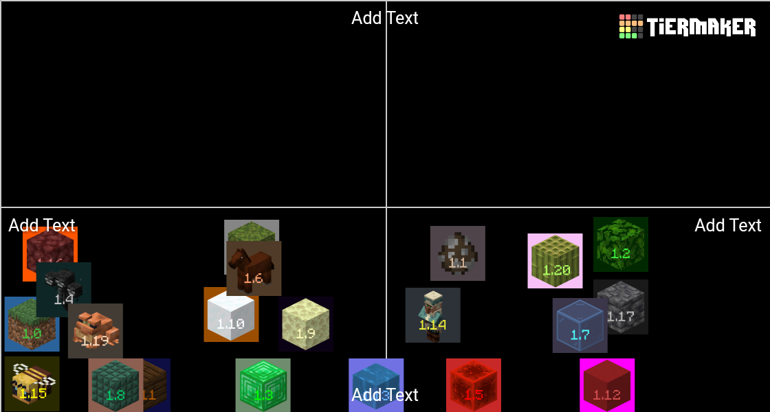 All Minecraft Updates (up to 1.20) Tier List (Community Rankings ...