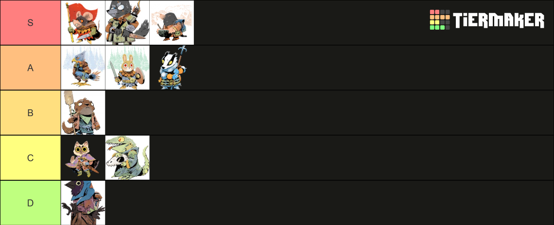 Root Factions Tier List (Community Rankings) - TierMaker