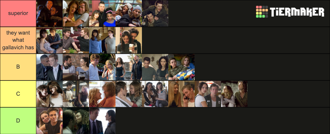 shameless couples Tier List (Community Rankings) - TierMaker
