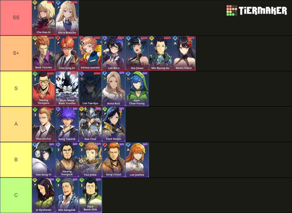 Solo Leveling Arise Hunter Tier List (Community Rankings) - TierMaker