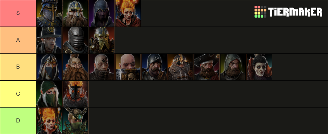 Vermintide 2 Career (Necromancer Included) Tier List (Community ...