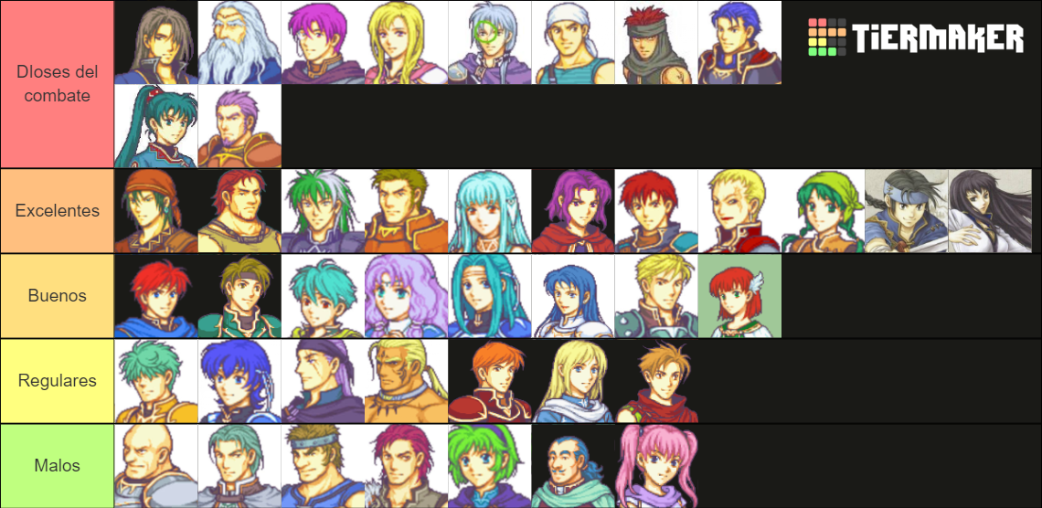 Recent Fire Emblem Tier Lists - TierMaker