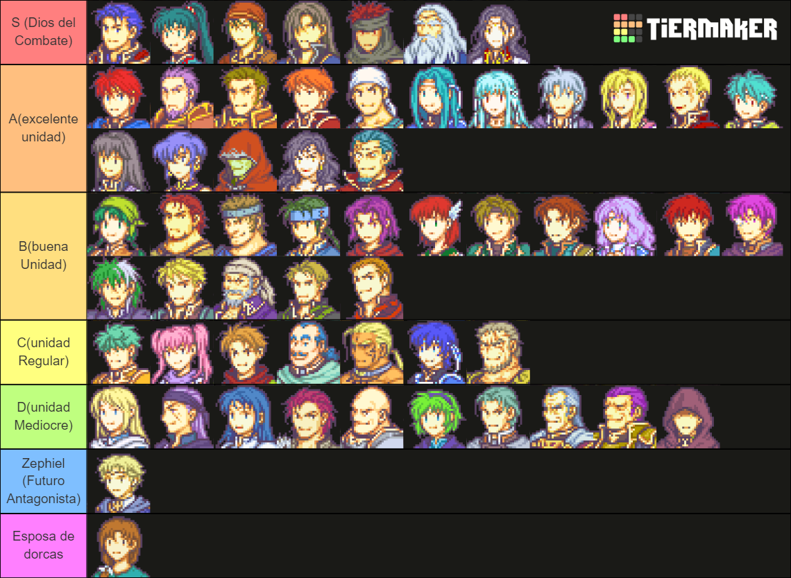 Fire Emblem: The Blazing Blade (FE7) Characters Tier List (Community ...