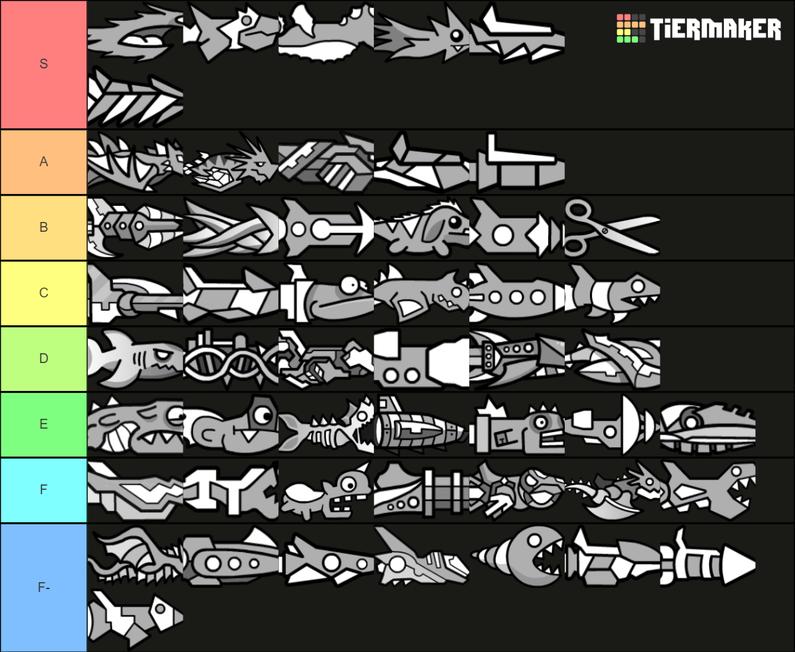 All Geometry dash Ships 2.11 Tier List (Community Rankings) - TierMaker