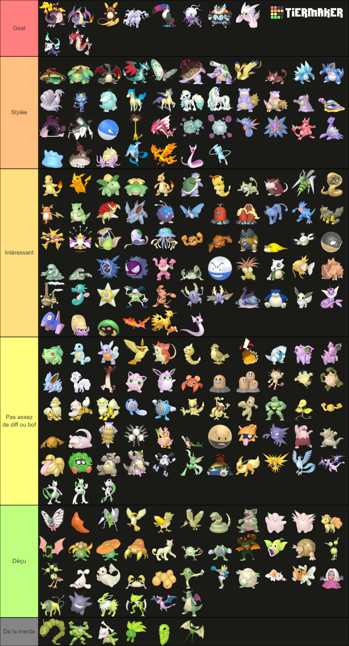 All Shiny pokémon 1-9 gen Tier List (Community Rankings) - TierMaker
