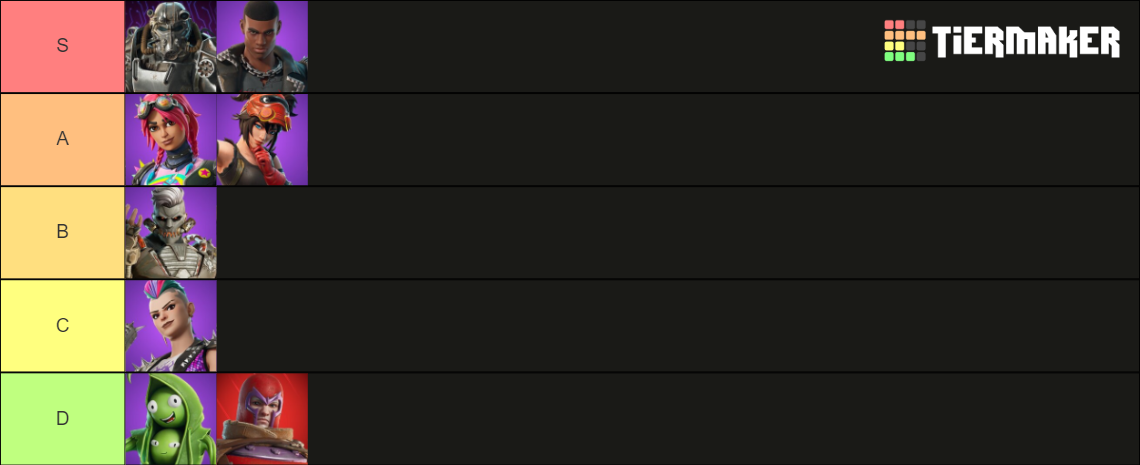 Fortnite Chapter 5 Season 3 Battle Pass Skins Tier List (Community Rankings) - TierMaker