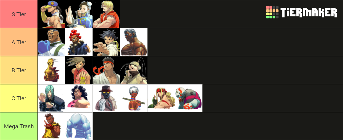 Street Fighter 3: 3rd Strike Tier List (Community Rankings) - TierMaker