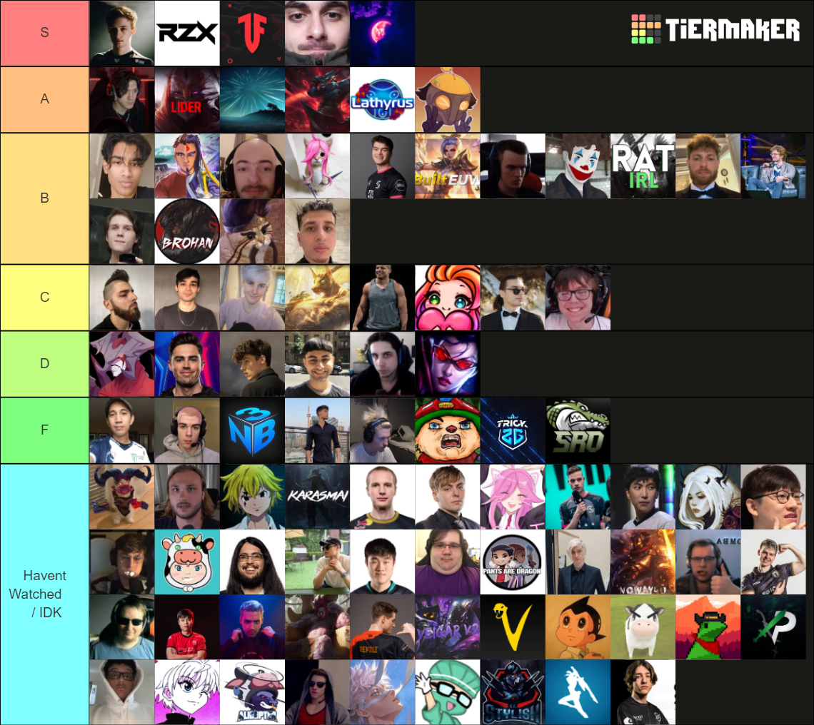 70+ League of Legends Streamers Tier List (Community Rankings) - TierMaker