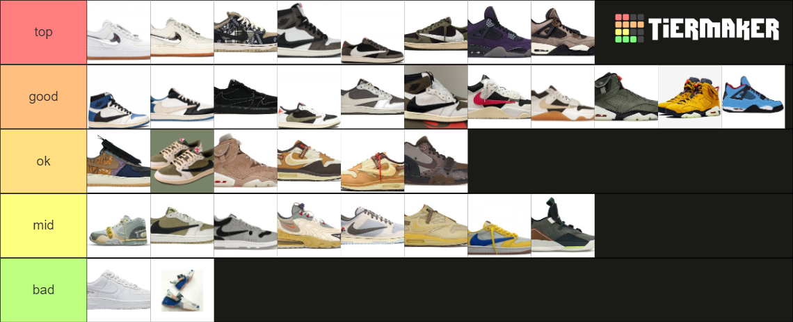 Travis Scott Nike and Jordan Shoes Tier List (Community Rankings ...