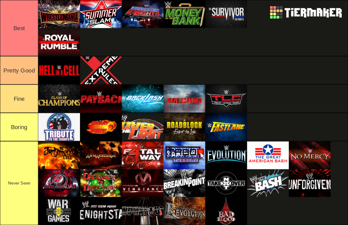 recent-wrestling-tier-lists-tiermaker