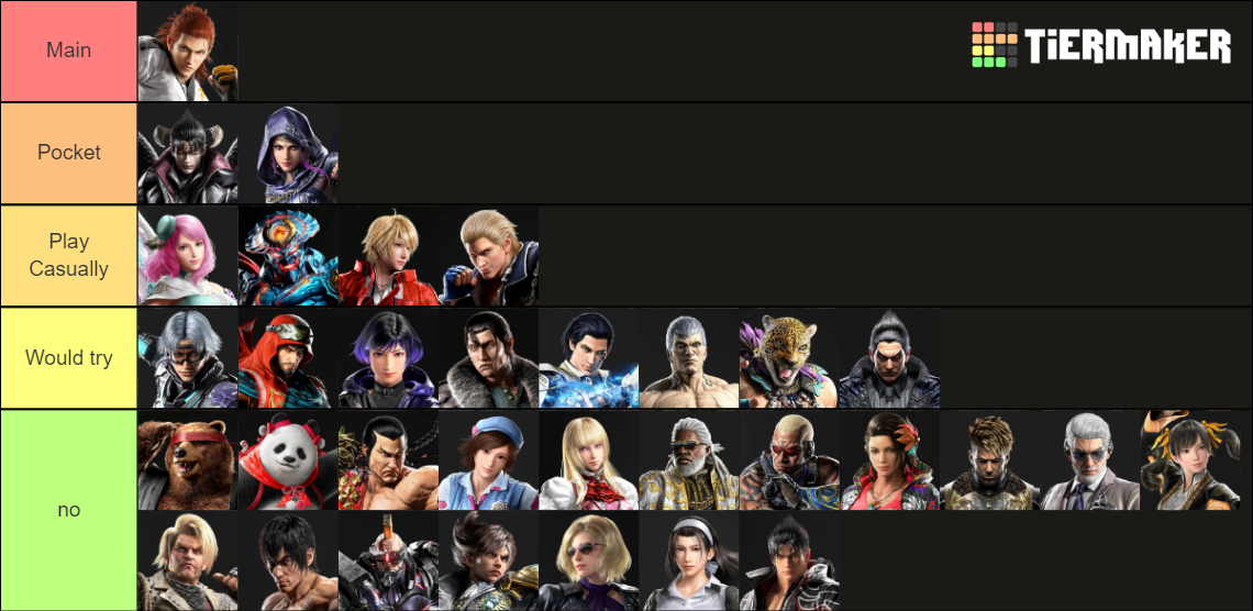TEKKEN 8 Characters Tier List (Community Rankings) - TierMaker