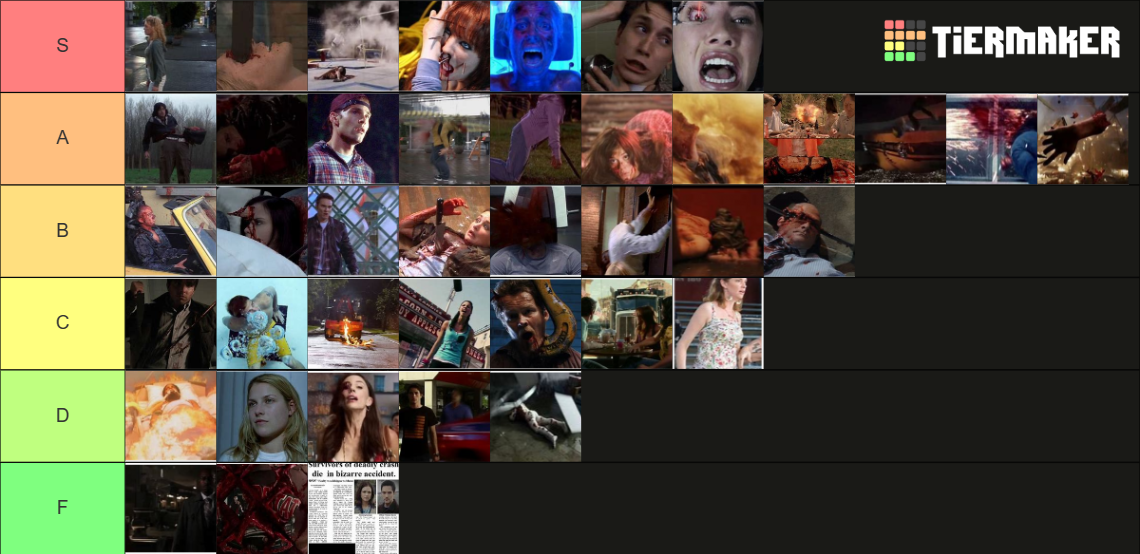Final Destination Deaths Tier List (Community Rankings) - TierMaker