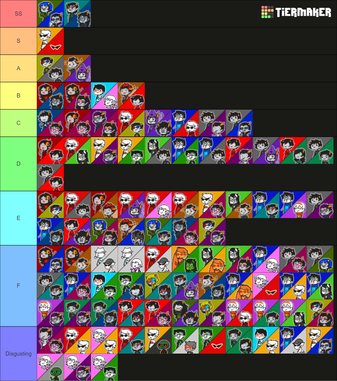 Ultimate Homestuck Ship List Tier List (Community Rankings) - TierMaker
