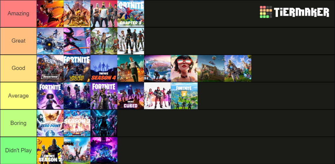 Every Fortnite season up to Fortnite: OG Tier List (Community Rankings ...