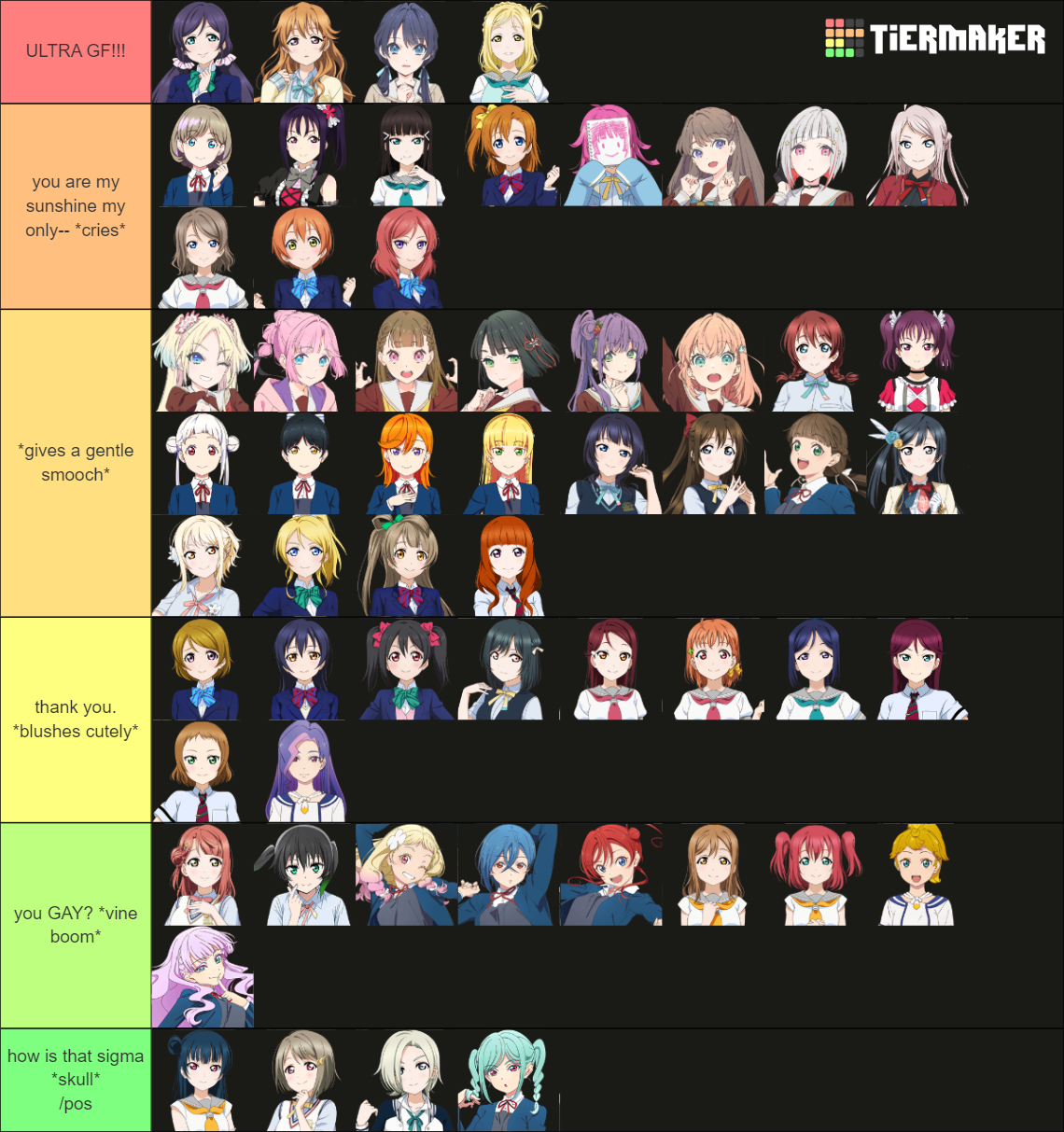 Love Live Characters (+ Hasunosora) Tier List (Community Rankings ...