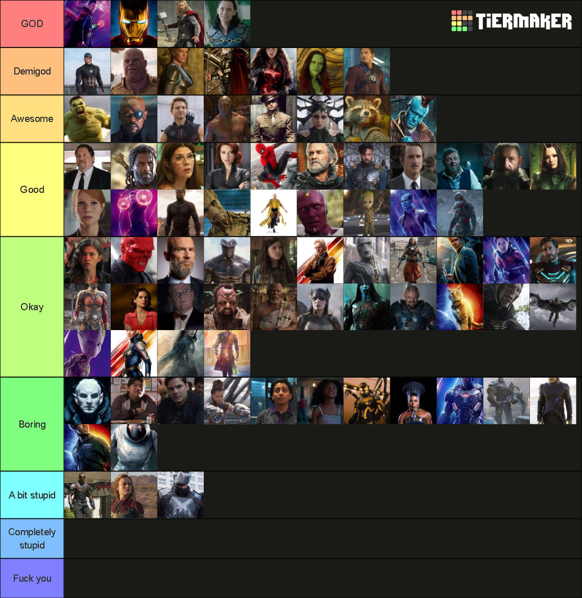 Marvel Characters Tier List (Community Rankings) - TierMaker