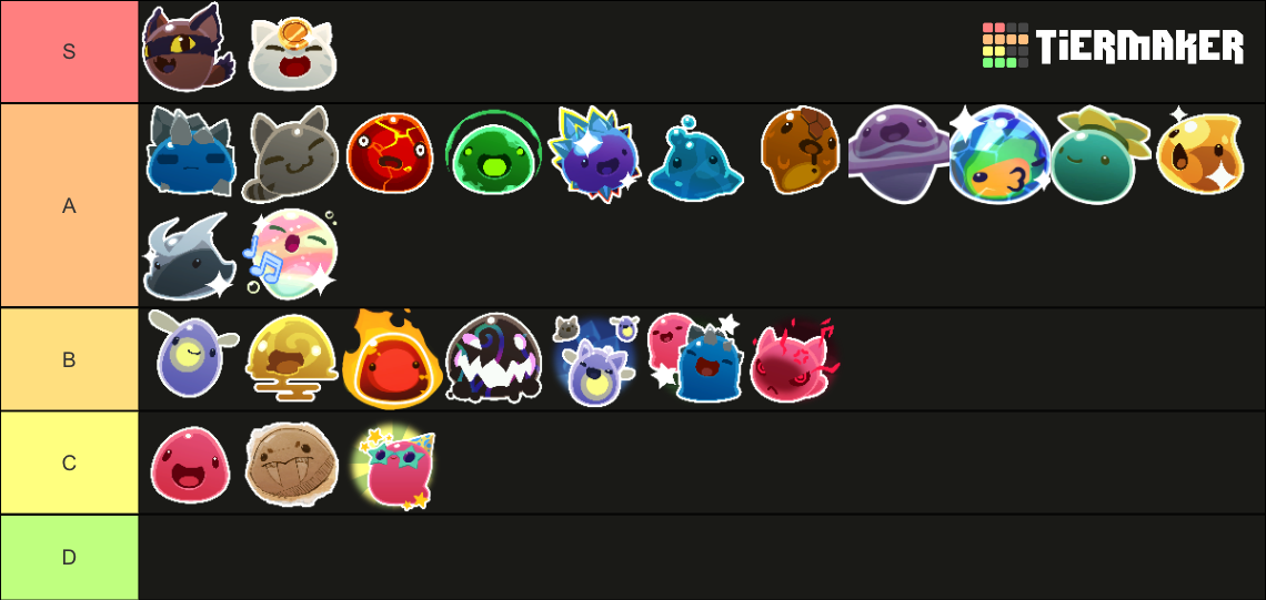 Slime Rancher Slimes Tier List (Community Rankings) - TierMaker