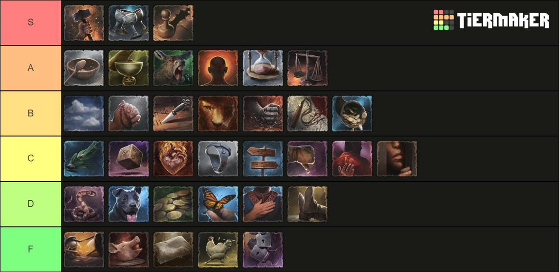 CK3 Personality Traits Tier List (Community Rankings) - TierMaker