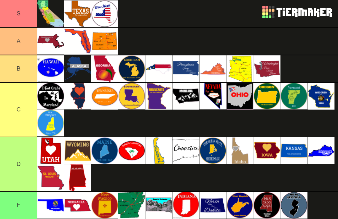 U.S. States Tier List (Community Rankings) - TierMaker