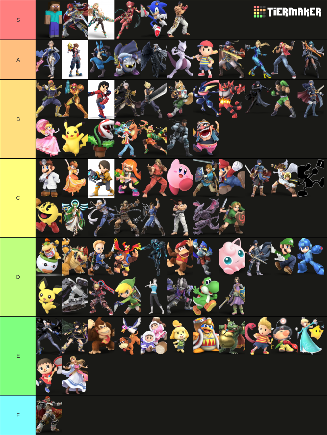 Recent Super Smash Bros. Ultimate Tier Lists - TierMaker