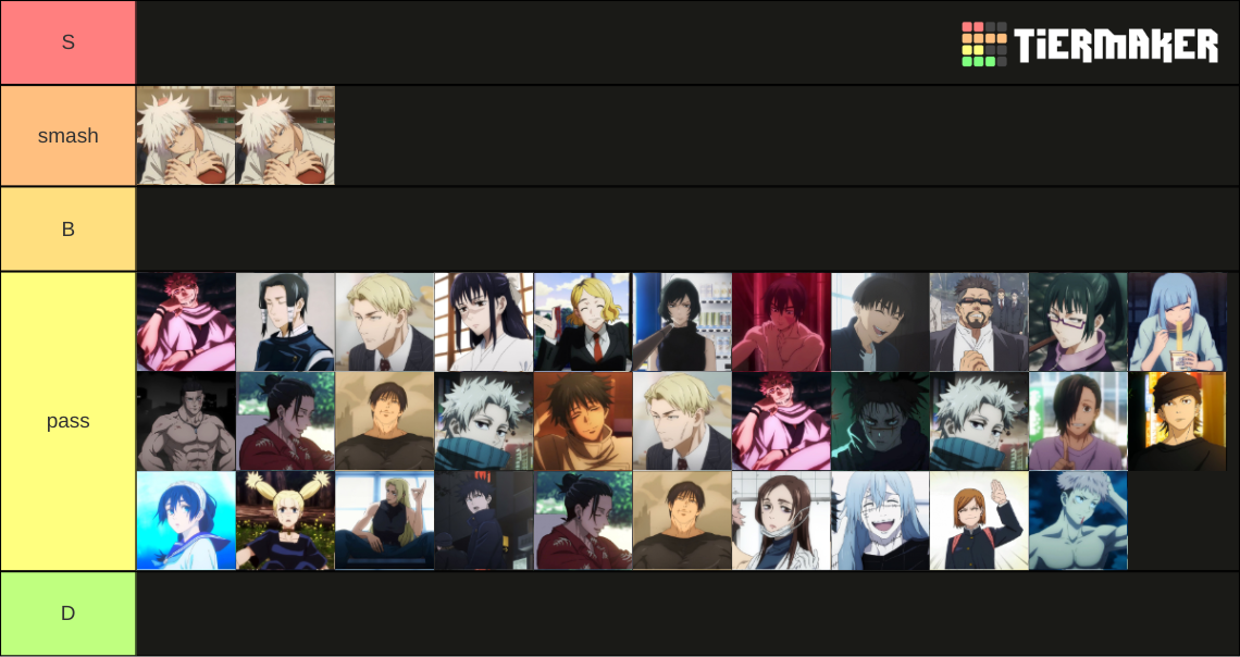 Smash Or Pass Jjk Tier List Community Rankings Tiermaker