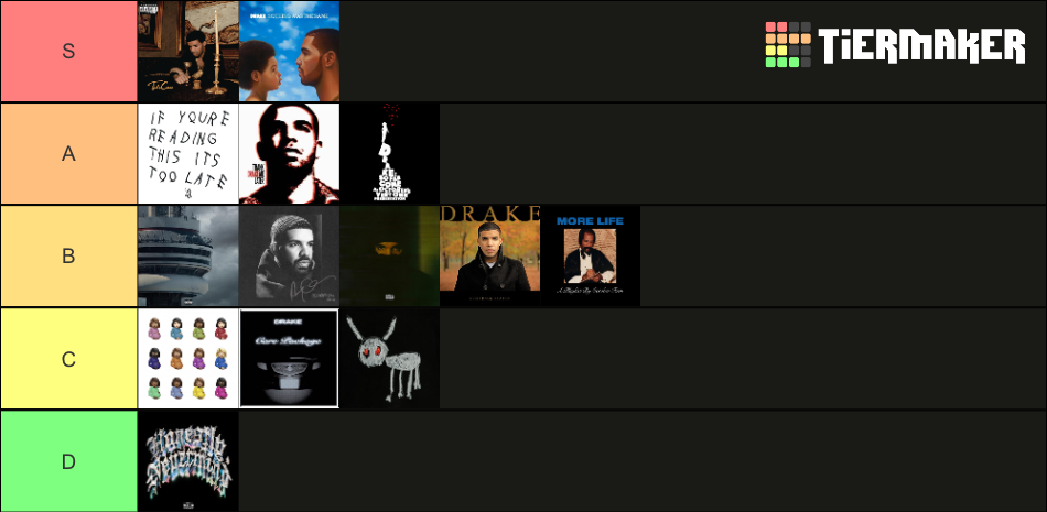 Drake Discography Ranked 2023 Tier List (Community Rankings) - TierMaker