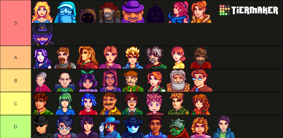 Stardew Valley Characters Tier List (Community Rankings) - TierMaker