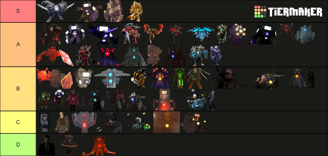 🔥All Skibidi Toilet Titans🔥 Tier List (Community Rankings) - TierMaker