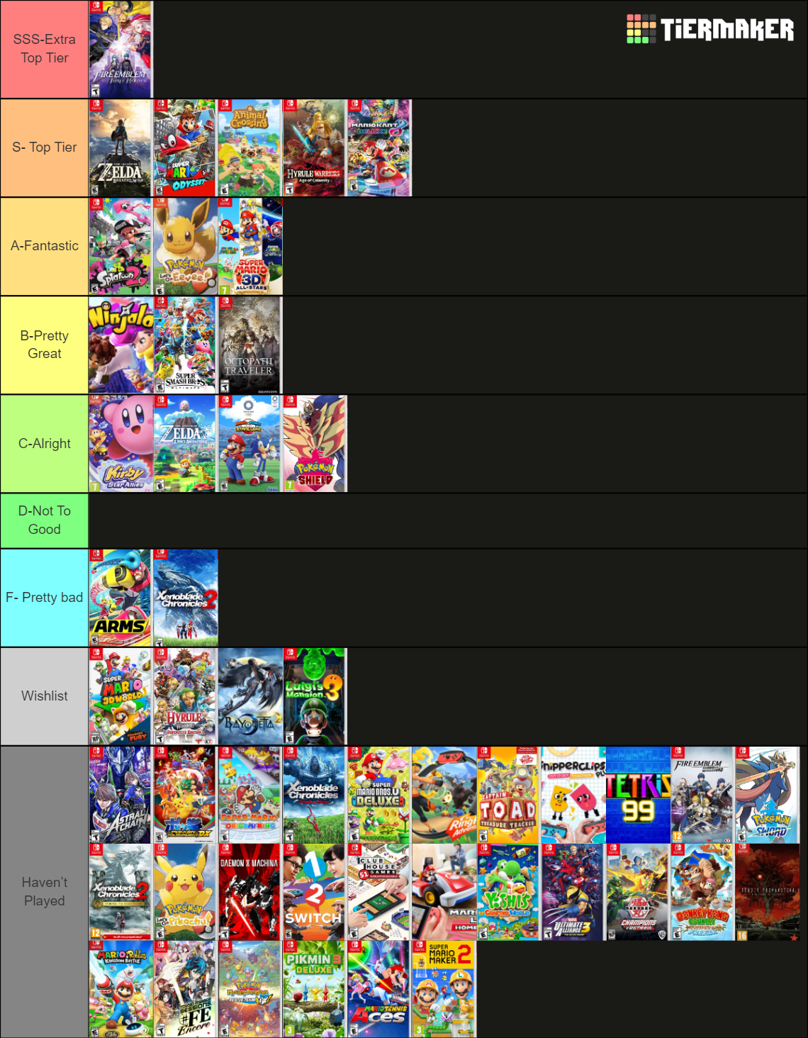 Nintendo Switch Game Exclusives/Nintendo Published Tier List (Community Rankings) - TierMaker