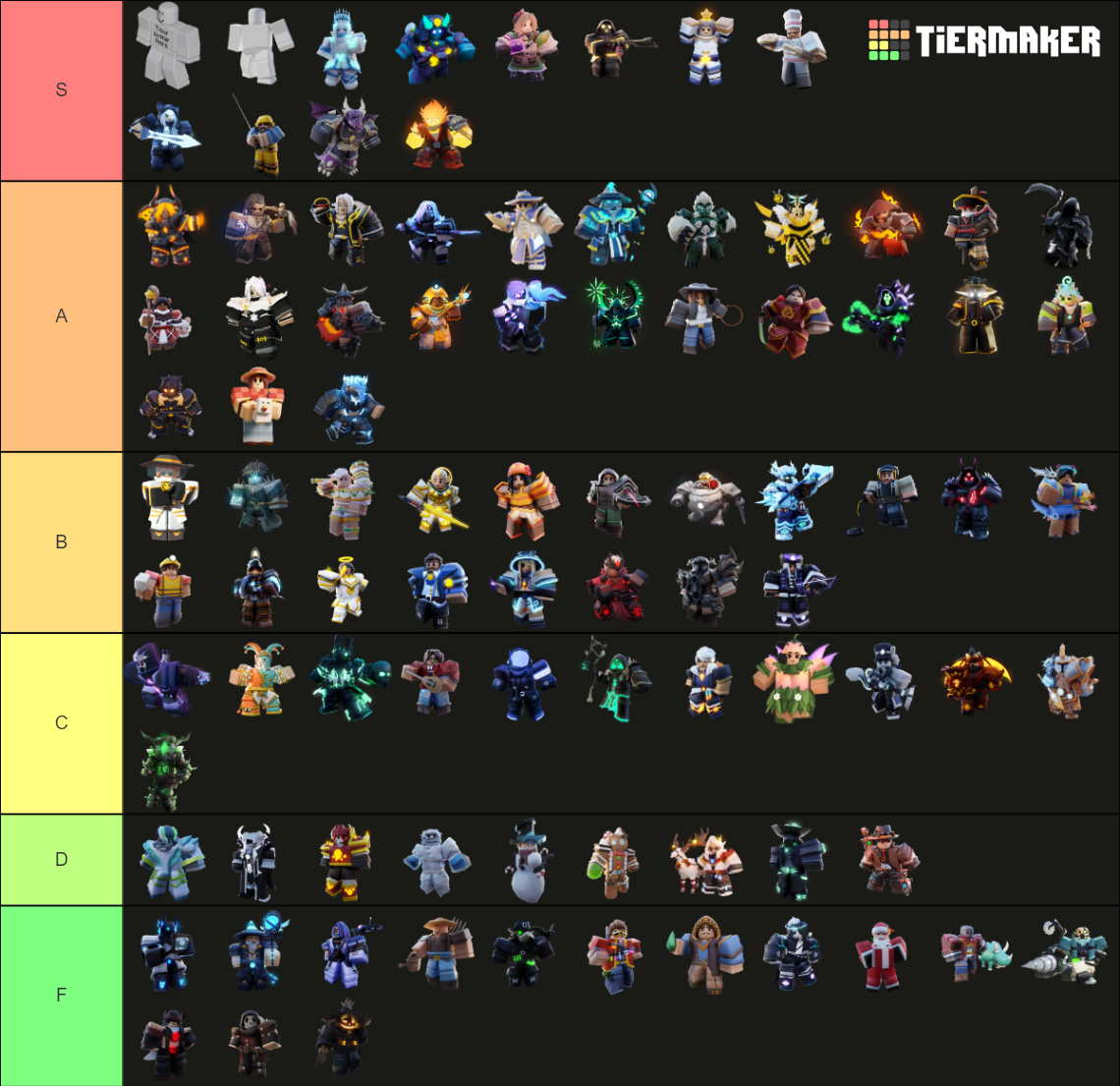 Roblox Bedwars Kits Tierlist (April 5, 2024, Season 9) Tier List ...