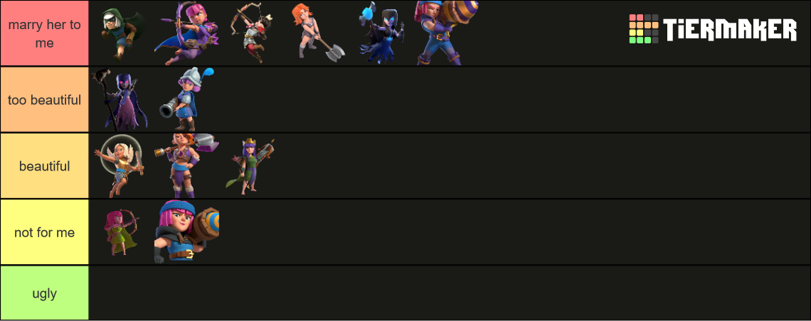Clash royale female character Tier List (Community Rankings) - TierMaker
