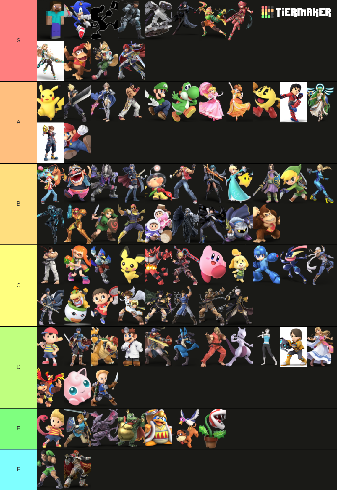 Smash Ultimate (all SSBU characters & DLC) Tier List (Community Rankings) - TierMaker